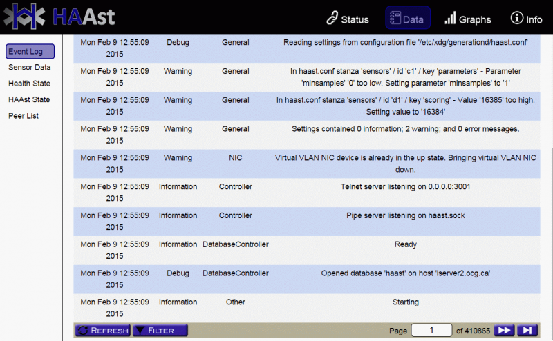 Screenshots - High Availability for FreeSWITCH - Telium