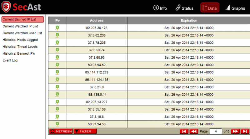 Imágenes - Seguridad para Asterisk - Telium